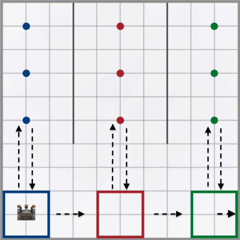 Vex Cs Unit 8 Moving Disks With Loops Lesson 4 Moving One Disk Of Each Color